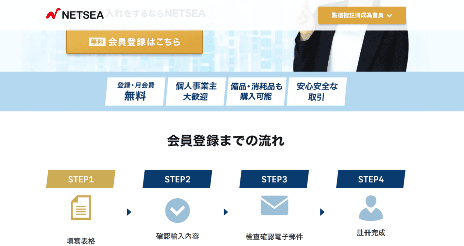 【2025】日本NETSEA批發資格申請》準備資料與流程教學 - 日本創業筆記