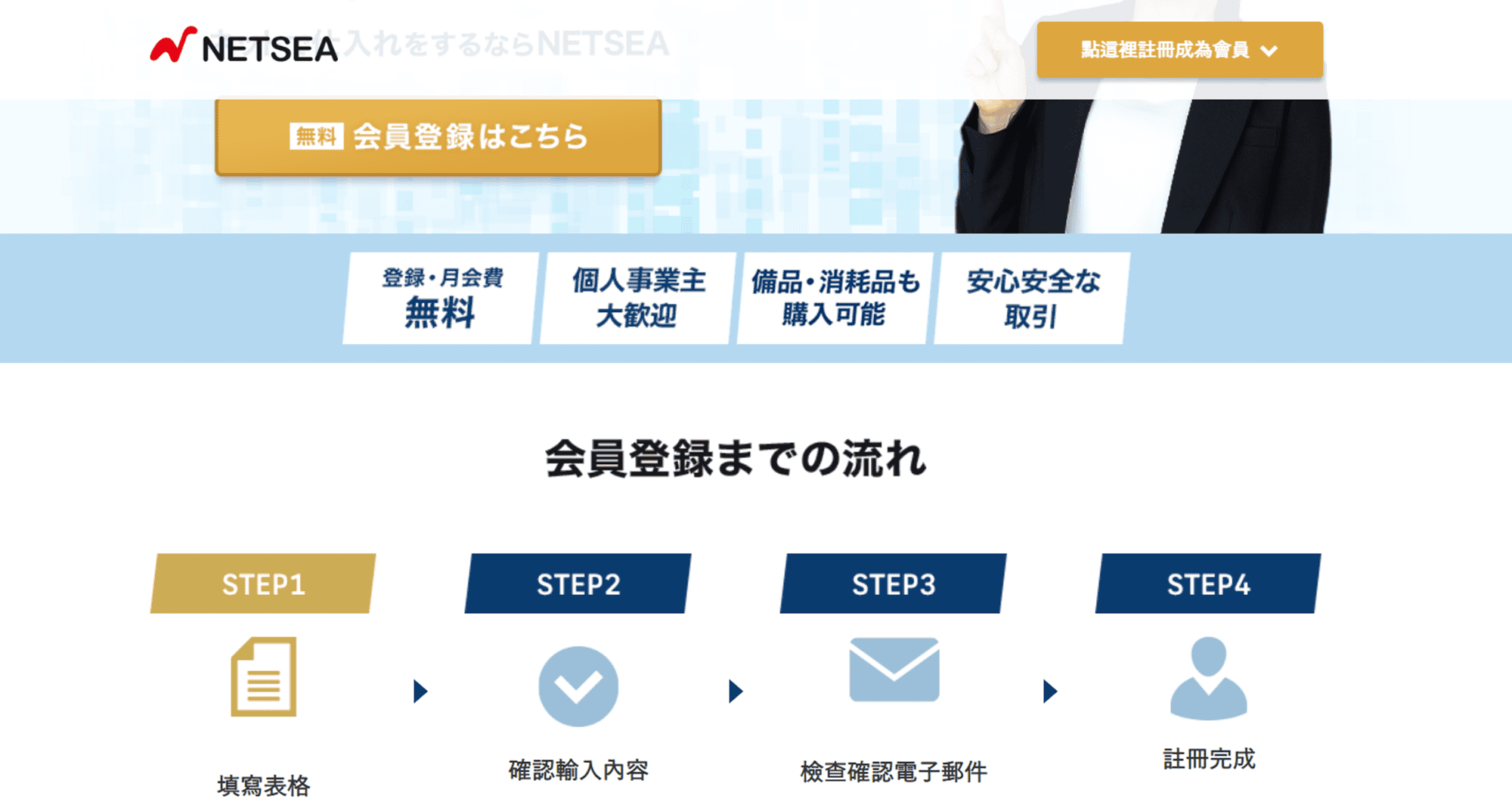 【2025】日本NETSEA批發資格申請》準備資料與流程教學 - 日本創業筆記